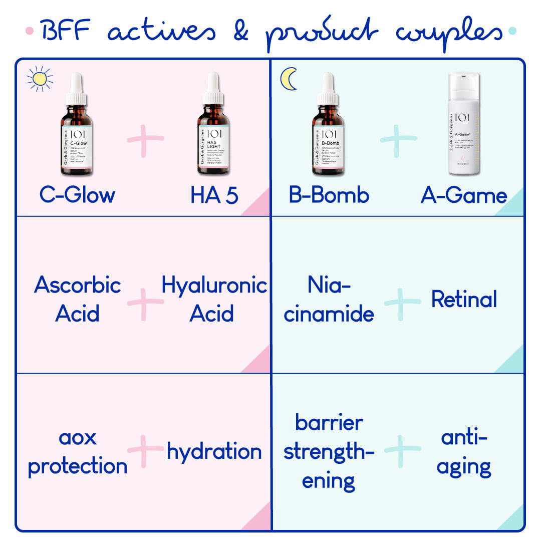 A-Game 10 - 0,1% Ретиналов Серум – NovaKoja.com