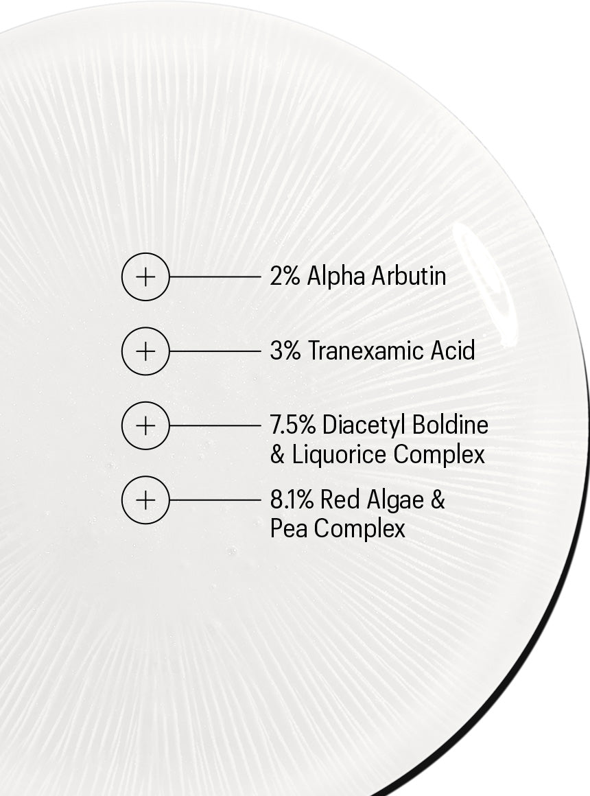 Елегантни формули, видими резултати. – NovaKoja.com