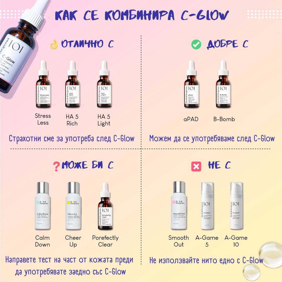 Серум с 15% Витамин С и Ферулова Киселина - C-Glow Антиоксидантна Терапия – NovaKoja